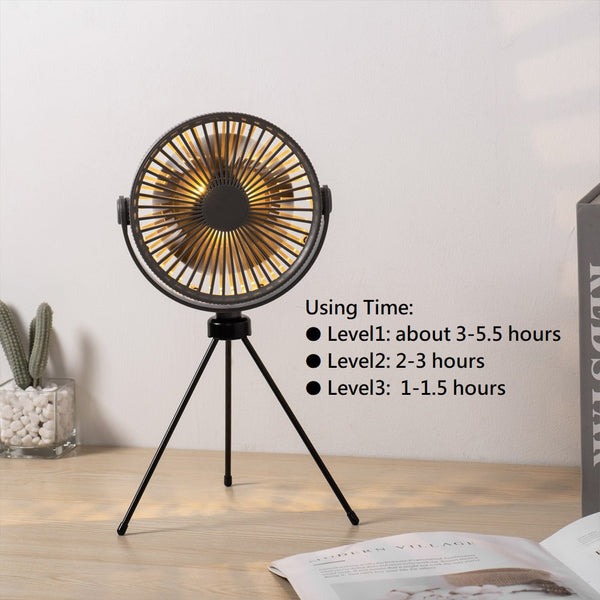 USB Mini Fan – Campus Export